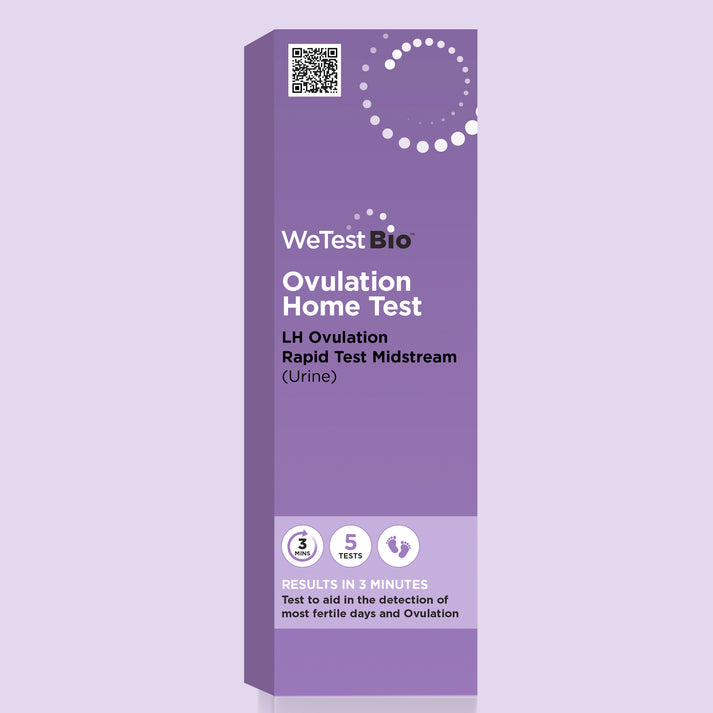 Ovulation Home Test – Predict Fertility with LH Surge Detection – We ...